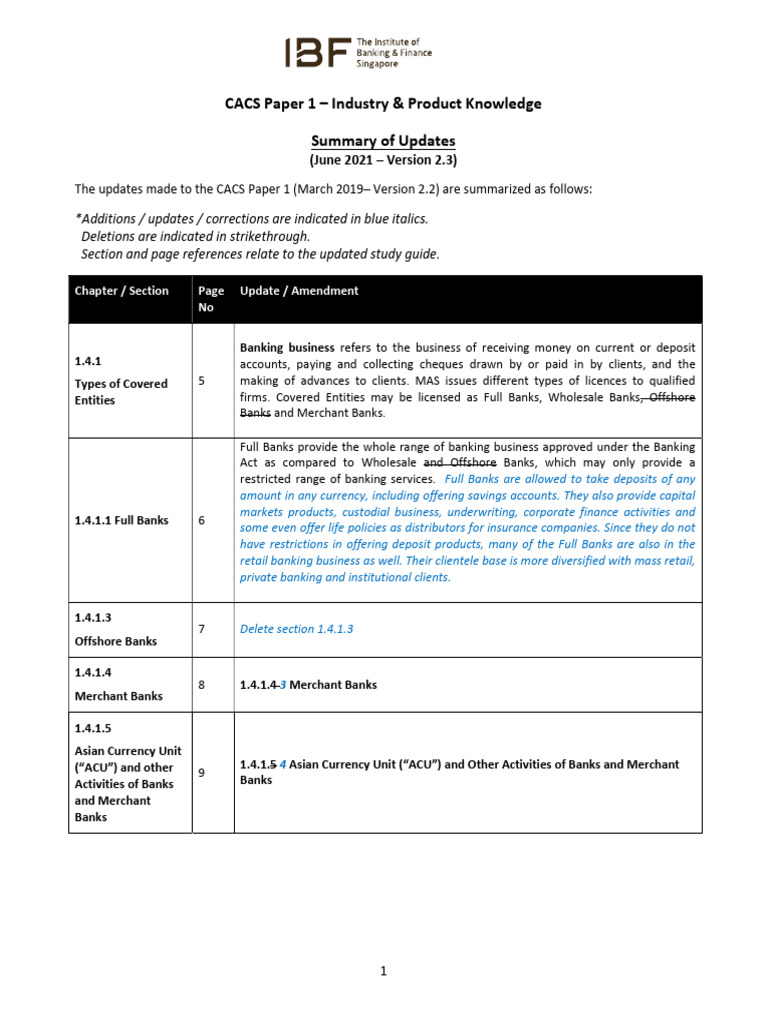 CACS Paper 1 Updates: June 2021 | PDF | Banks | Investing