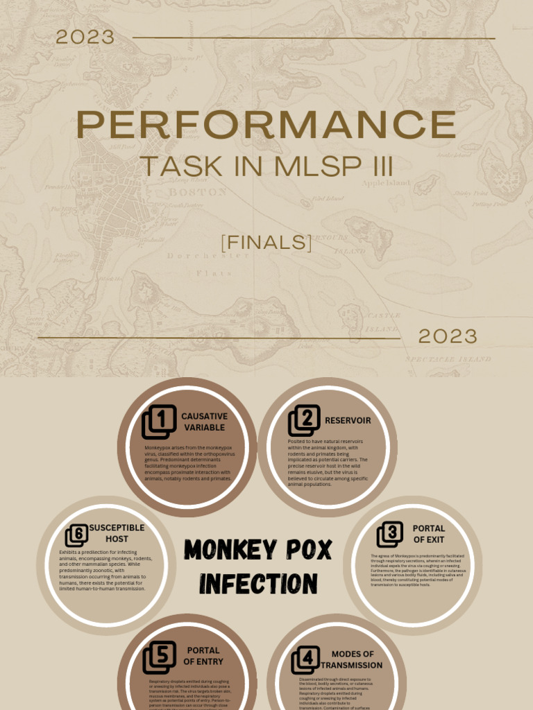 MLSP Academics Finals | PDF