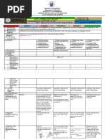 Talento at Kakayahan Activity Sheet | PDF