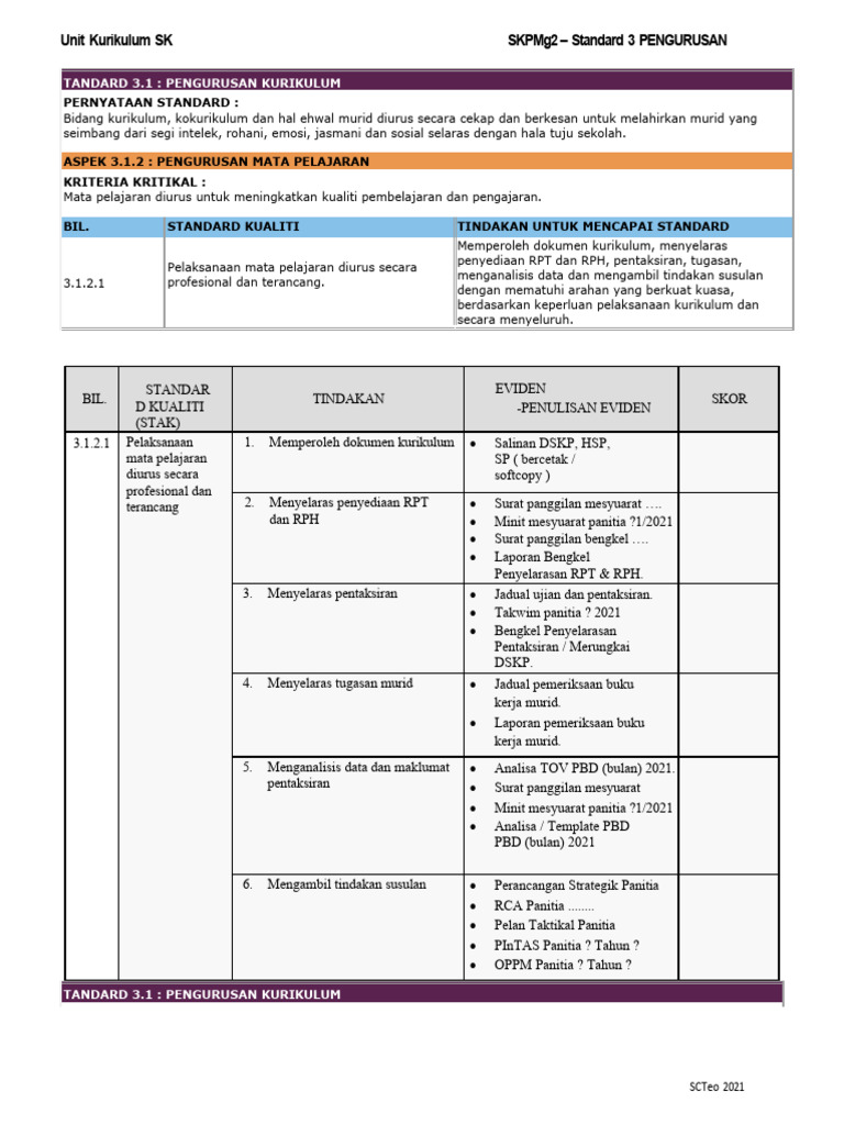 Contoh Evidens Standard 3 PENGURUSAN PANITIA | PDF