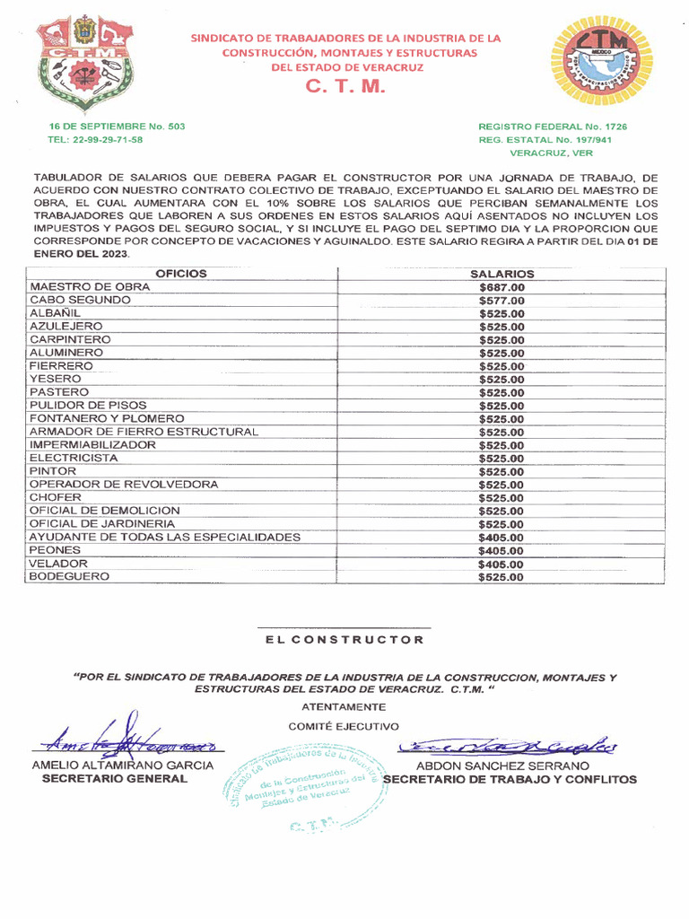 Tabulador2023 CTM - 230703 - 094152 | PDF