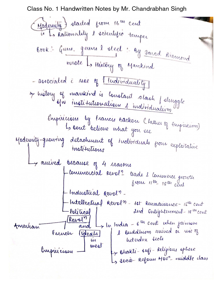 Class No. 1 Handwritten Notes by Mr. Chandrabhan Singh | PDF