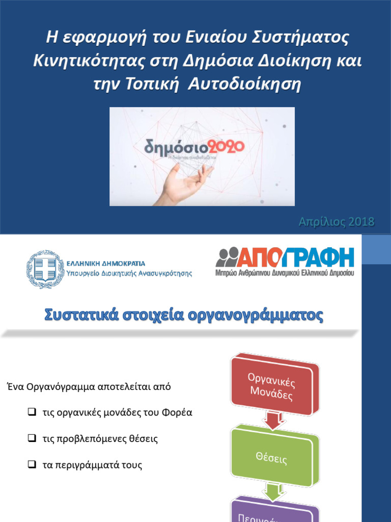 Charts Positions EPs | PDF