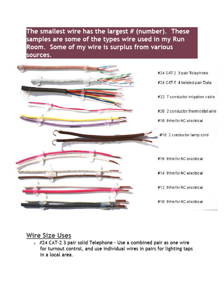 Wire Sizes and Uses for Model Railroads | PDF | Computers