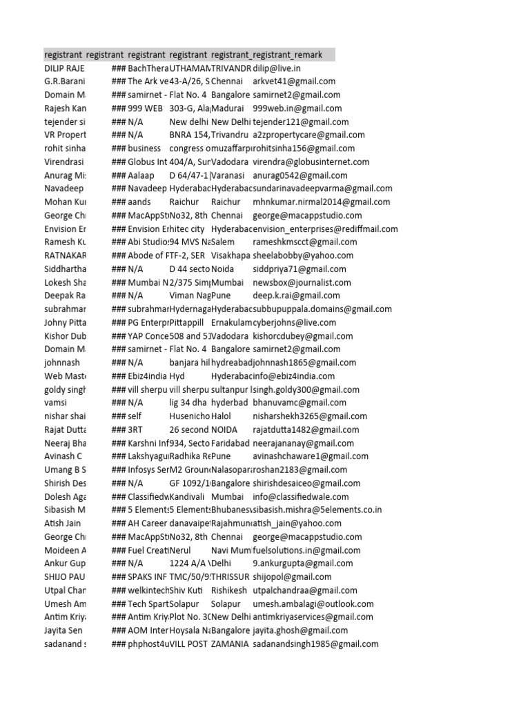 Himani Airtel Data | PDF