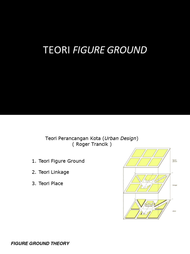 Teori Figure Ground | PDF