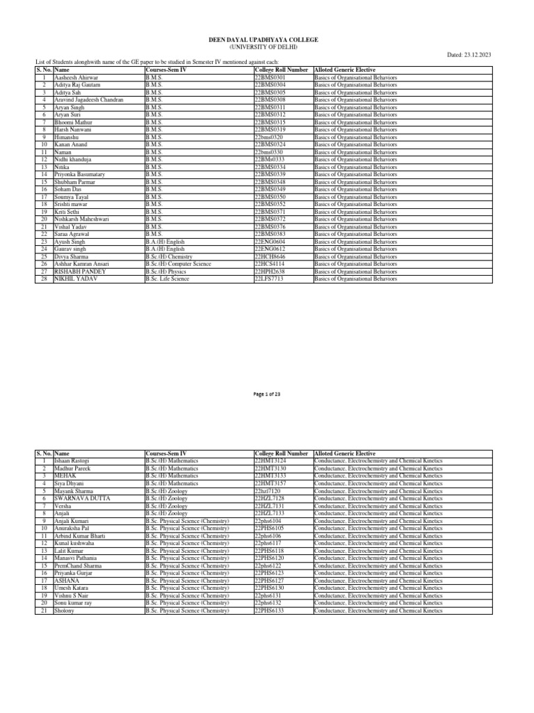 Semester IV Generic Electives List | PDF