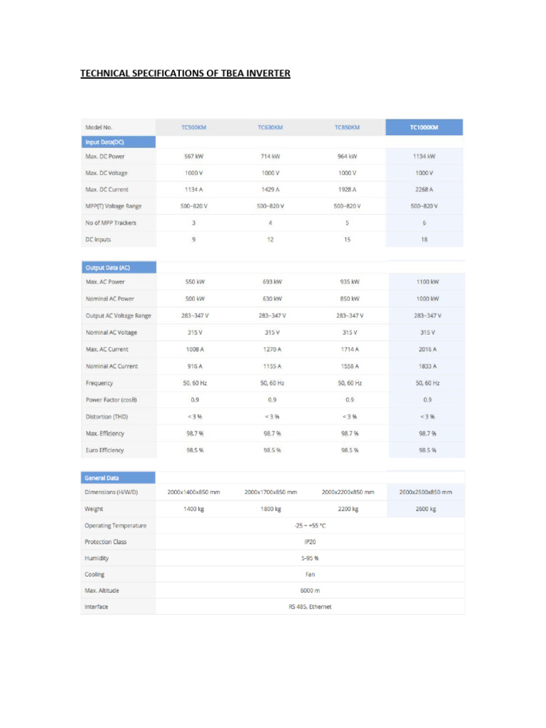 Technical Specifications of Tbea Inverter | PDF