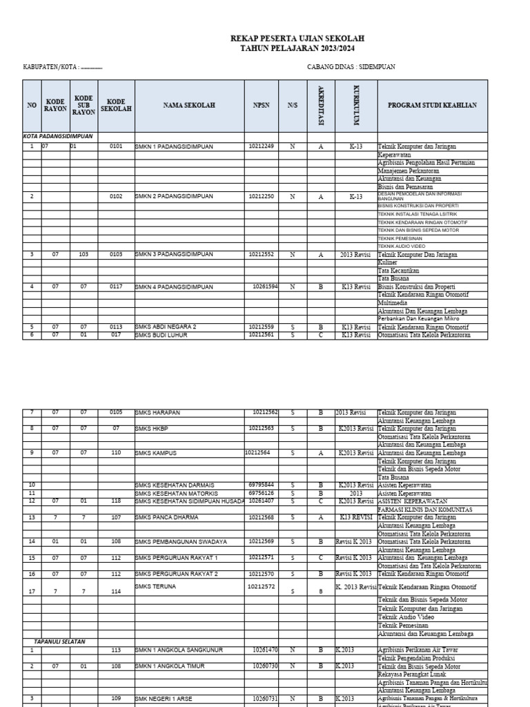 Rekap Lampiran SMK Dpus T.P.2023.2024 | PDF