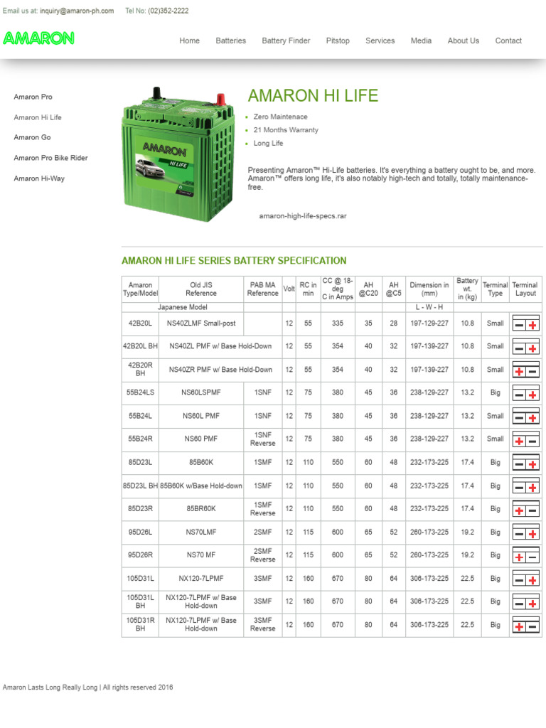 Amaron Hi Life Battery | PDF