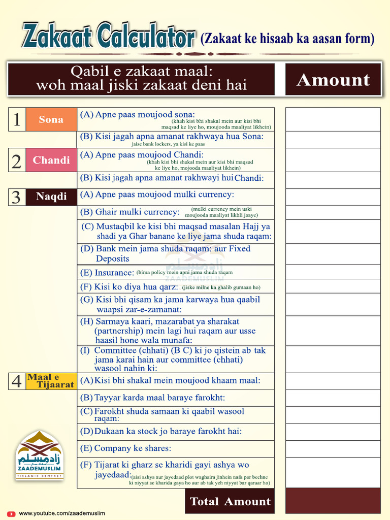 Zakat Calculator Roman | PDF