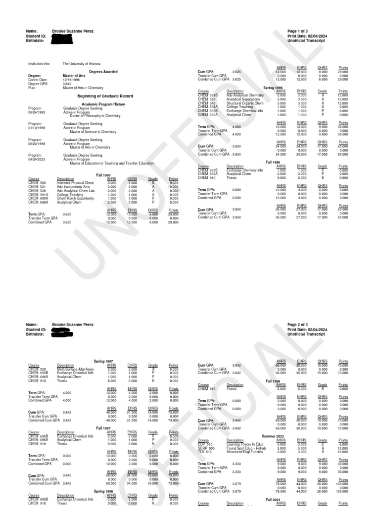 Ua Redactedunofficial Transcript | Download Free PDF | Postgraduate Education | Titles