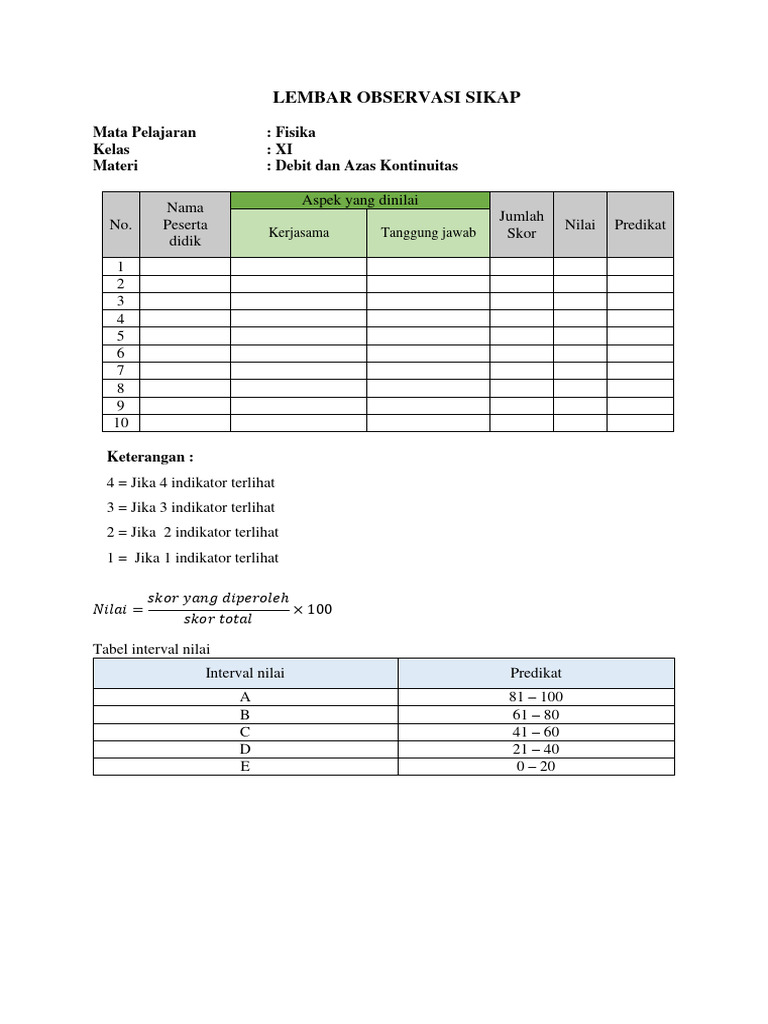 Annuwar Ramadhan - Instrumen Penilaian Siklus 1 Debit Dan Azas Kontinuitas | PDF