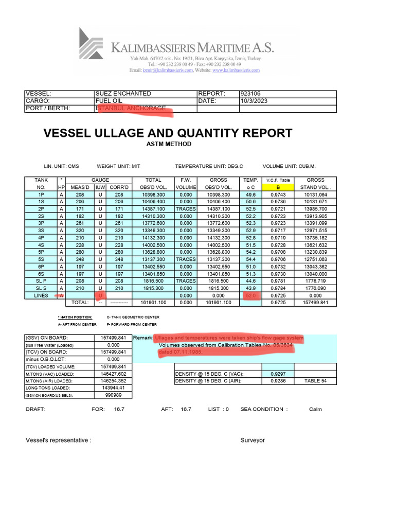 Ullage | PDF | Freight Transport | Watercraft