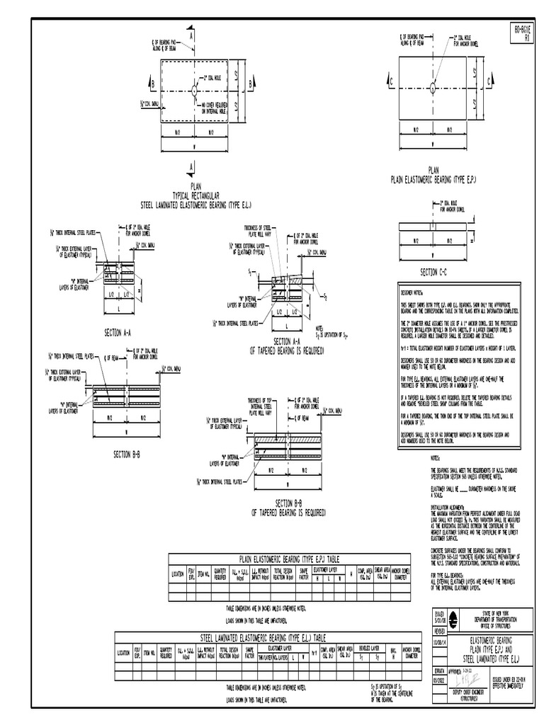 BD Bearings | PDF