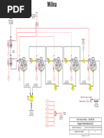 Brix Curve | PDF | Sugarcane | Sucrose