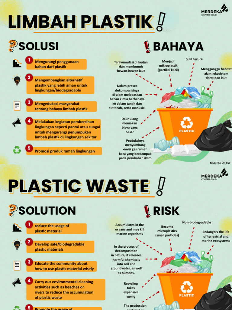 MCG-HSE-LFT-059 - Plastic Waste | PDF