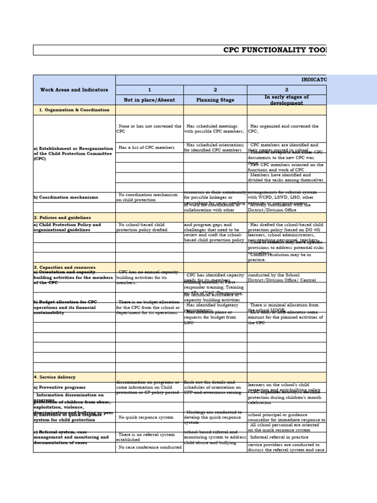 CPC Functionality Tool 1 | PDF