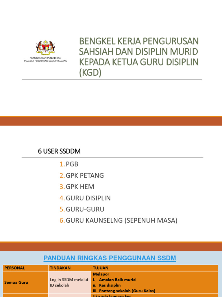"Pengurusan Sahsiah & Disiplin SSDM" | PDF | Bisnis