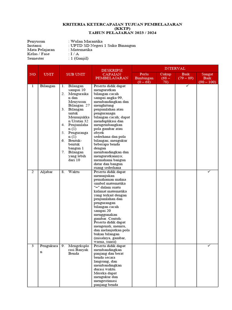 KKTP MTK Kelas 1 | PDF