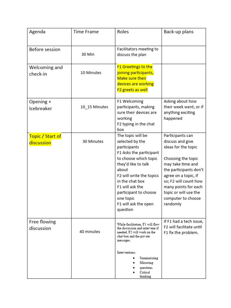 Lesson Plan Week 9.. | PDF