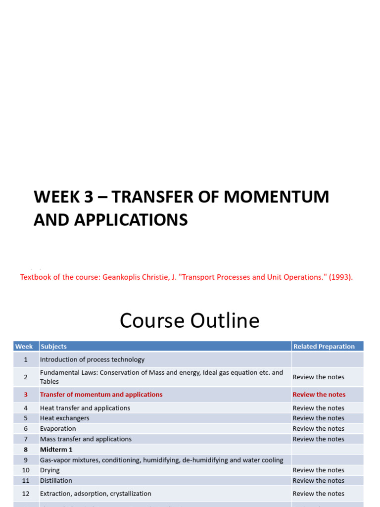 FALL 2021 2022 MKT3871 Week03 - Transfer of Momentum and Applications | Download Free PDF ...