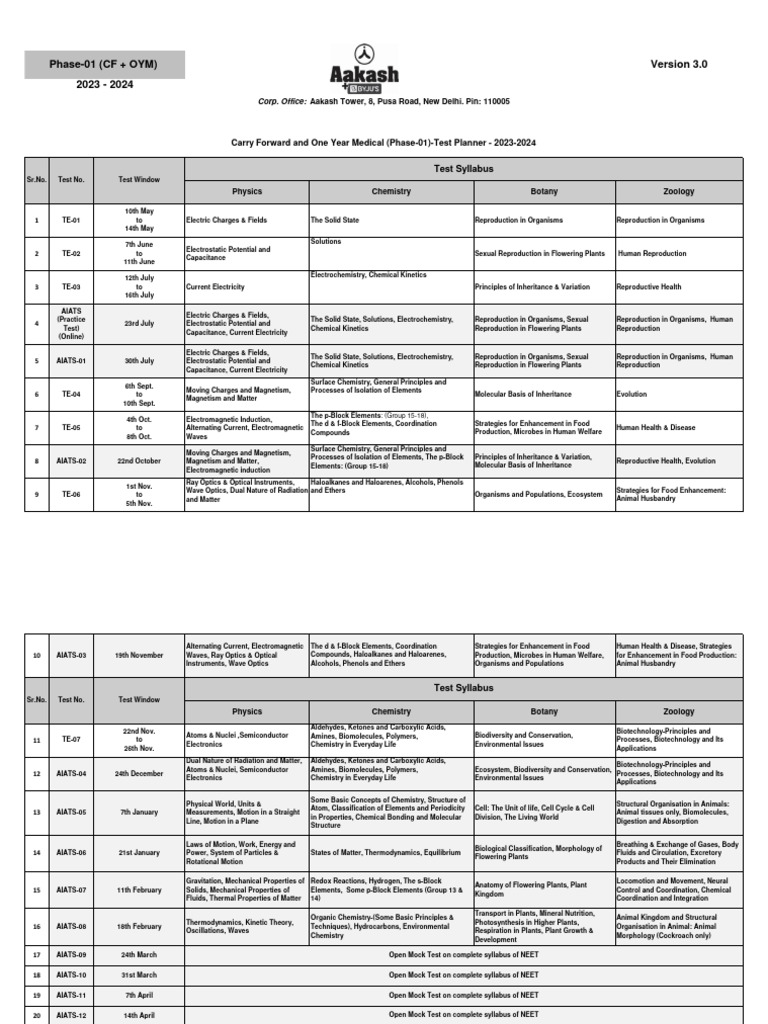 Test Planner Phase 01 Pdf Chemistry Life