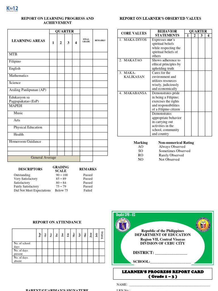 K To 12 REPORT CARD Grade 1 To 3 | PDF | Cognition