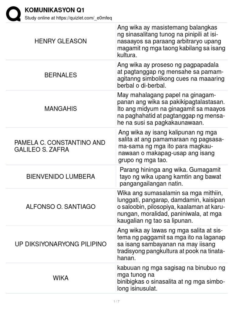 Komunikasyon Notes | PDF