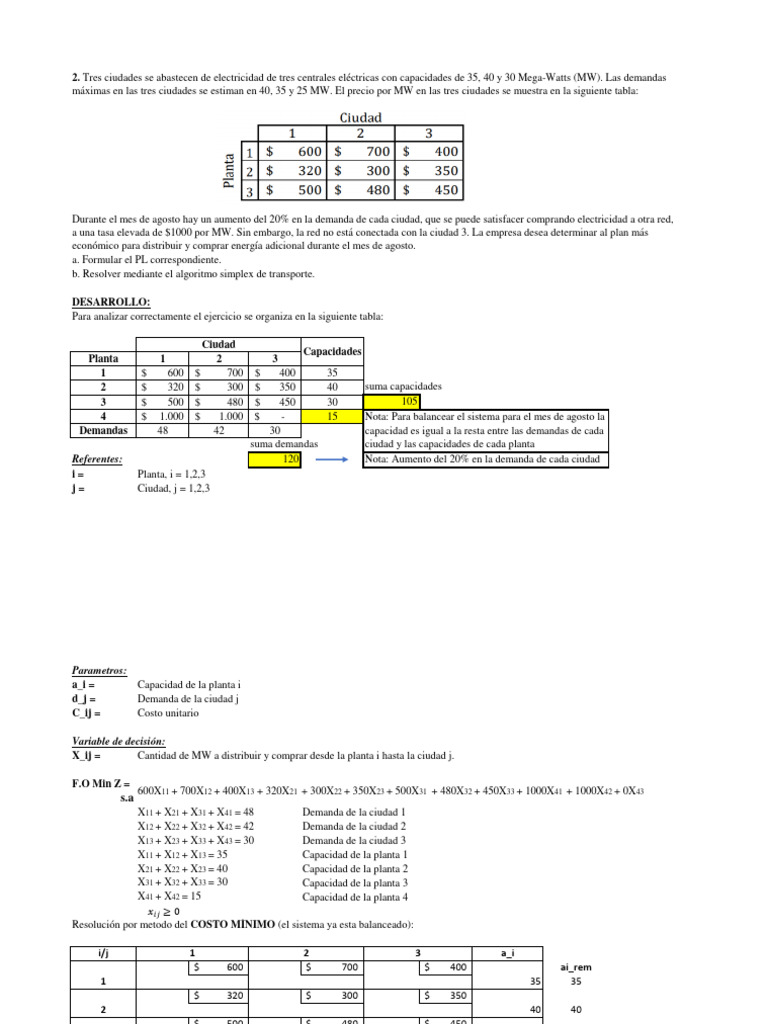 Ejercicio 2 PL | PDF | Demanda