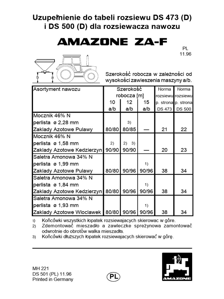 Tabela Rozsiewu (PL) 3 | PDF