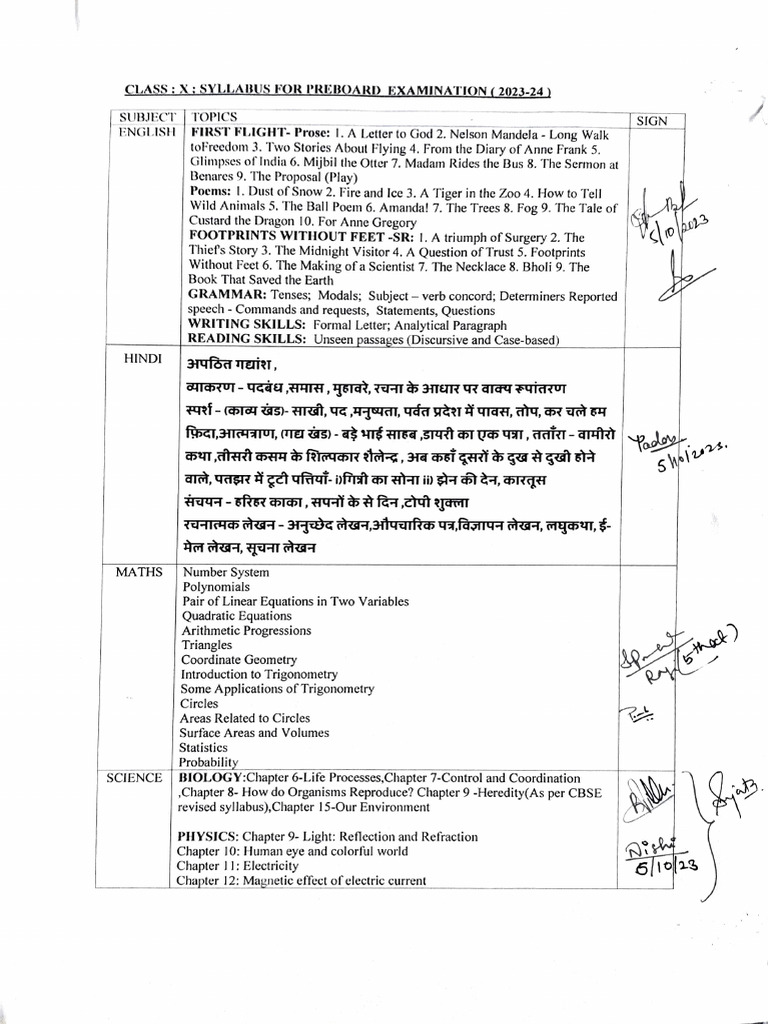 Class X Preboard Exam Syllabus 2023-24 | PDF | Science | Equations