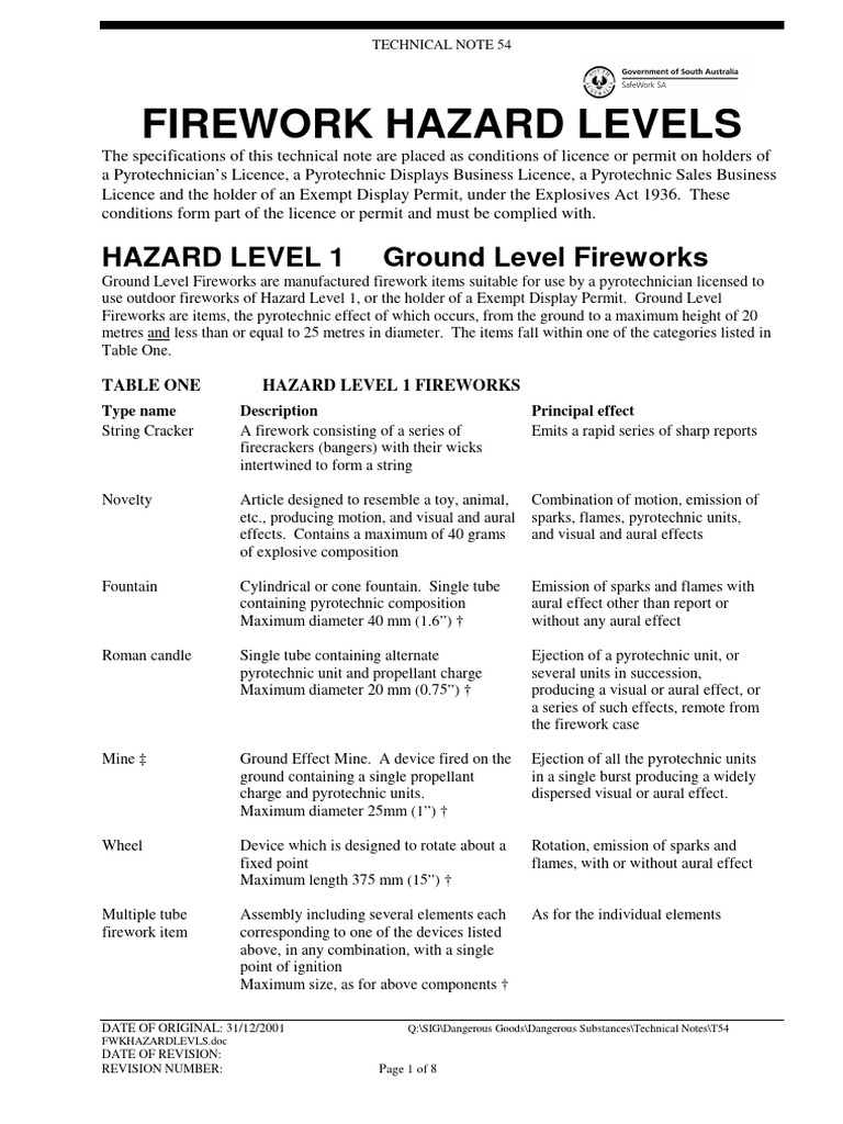 Fireworks Hazard Levels Technical Note 54 | PDF | Fireworks | Pyrotechnics