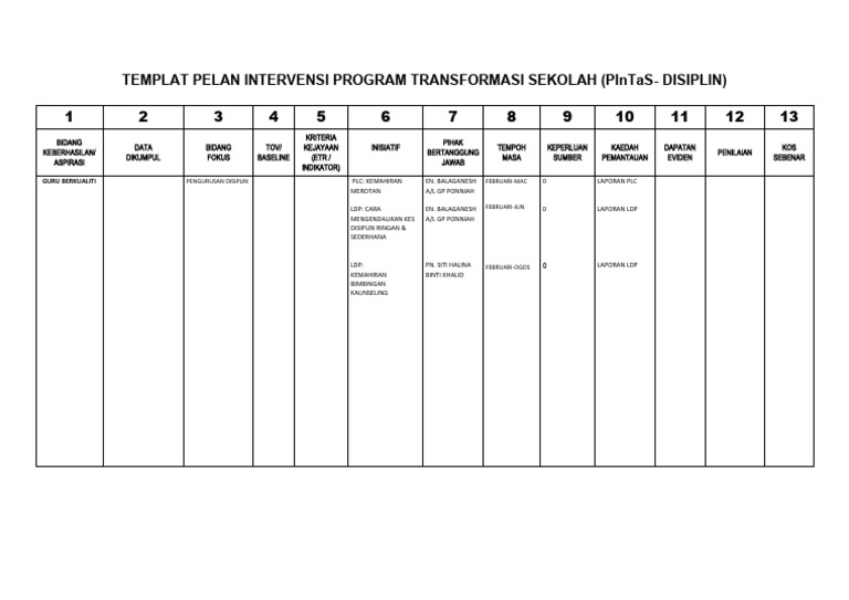 PINTAS DISIPLIN 2024 | PDF