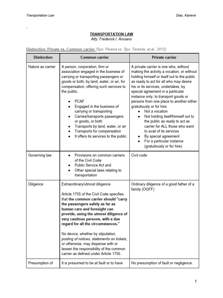Common vs. Private Carriers Explained | PDF | Business