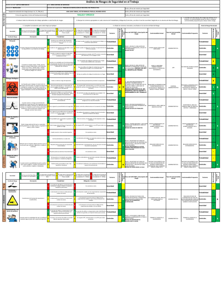 Jsra Sop-Ac-0000-026-01 | PDF