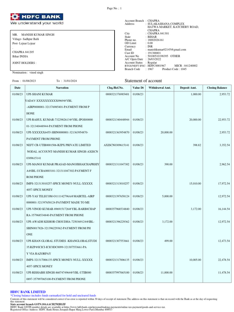 Acct Statement XX1983 03022024 | PDF