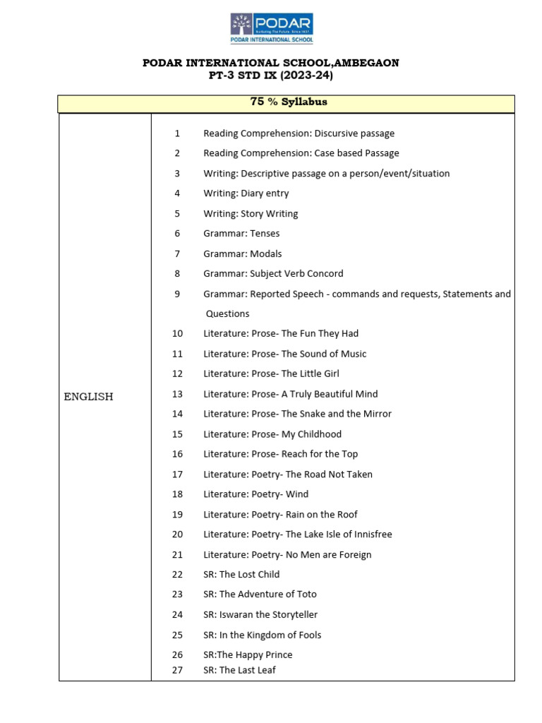 1701158733071.STD IX PT3 Syllabus 2023-24 | PDF