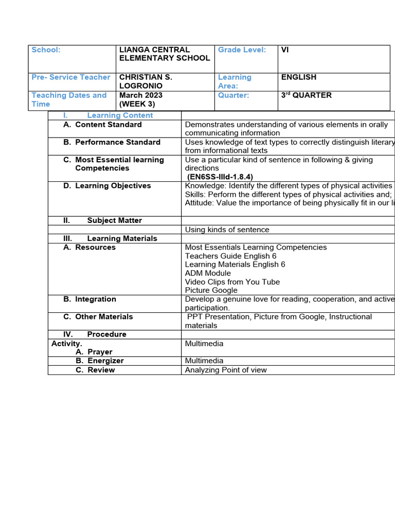 PPST LP in ENGLISH | PDF