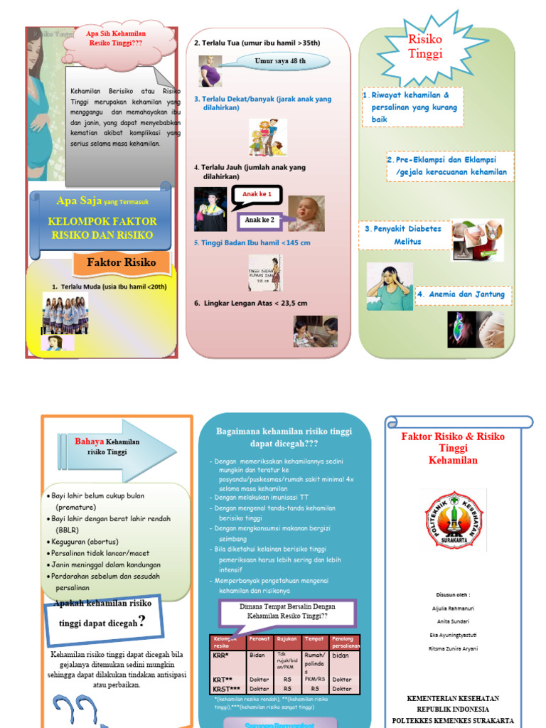 Leaflet Resti Fix | PDF