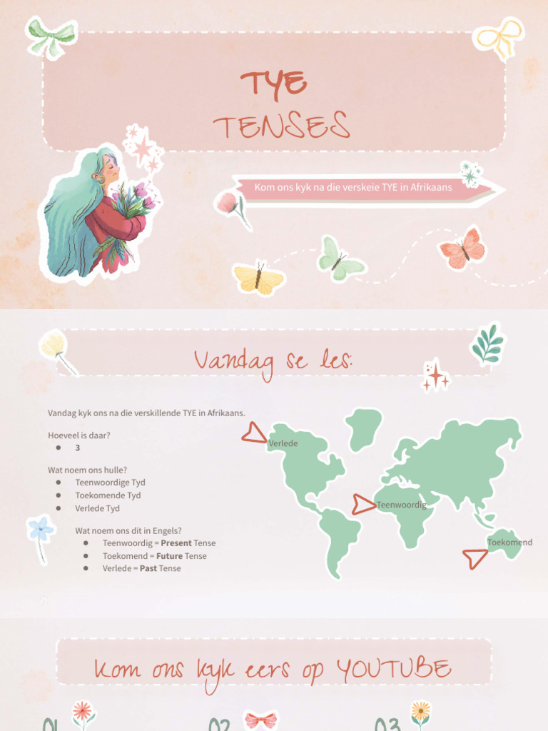 TYE Tenses: Kom Ons Kyk Na Die Verskeie TYE in Afrikaans | PDF