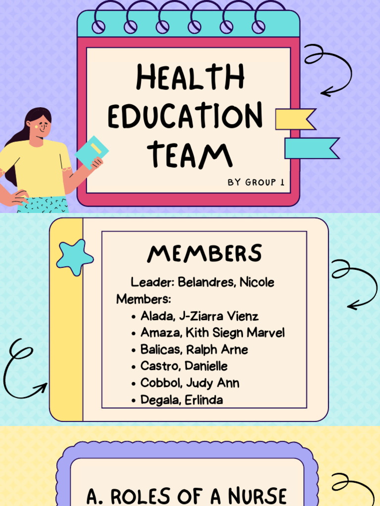 Group 1 Health Education Report Finals | PDF