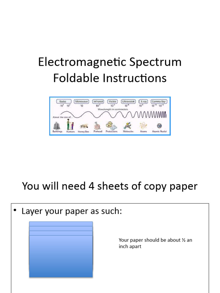 EM Foldable | PDF | Electromagnetic Radiation | Electromagnetic Spectrum