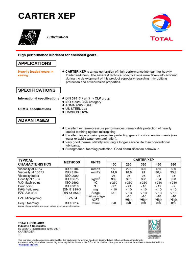 Carter - Xep - 150 220 320 460 680 | PDF | Technology & Engineering