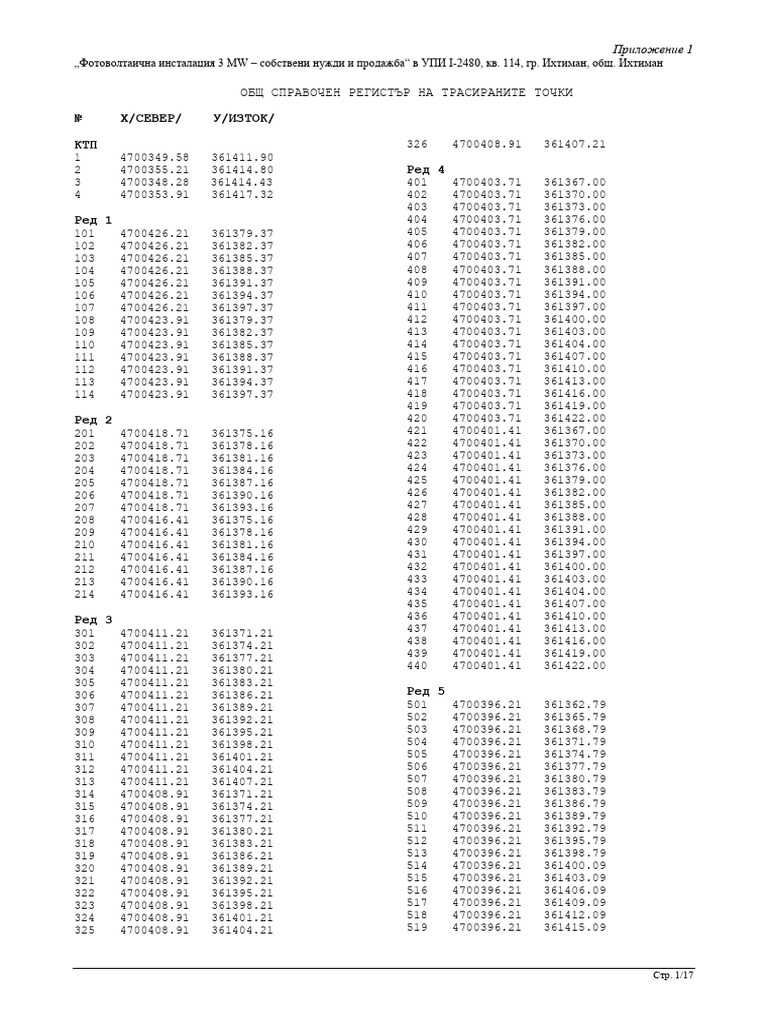Приложение 1 R1.Rev | PDF