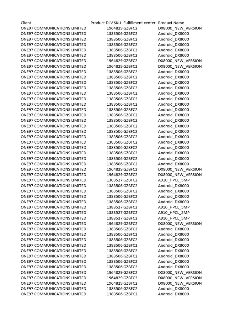 ONE97 Product Fulfillment SKUs | PDF