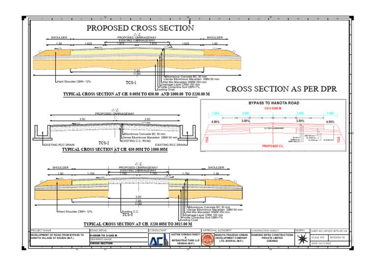 Bypass To Hanota Cs | PDF | Infrastructure | Building Materials