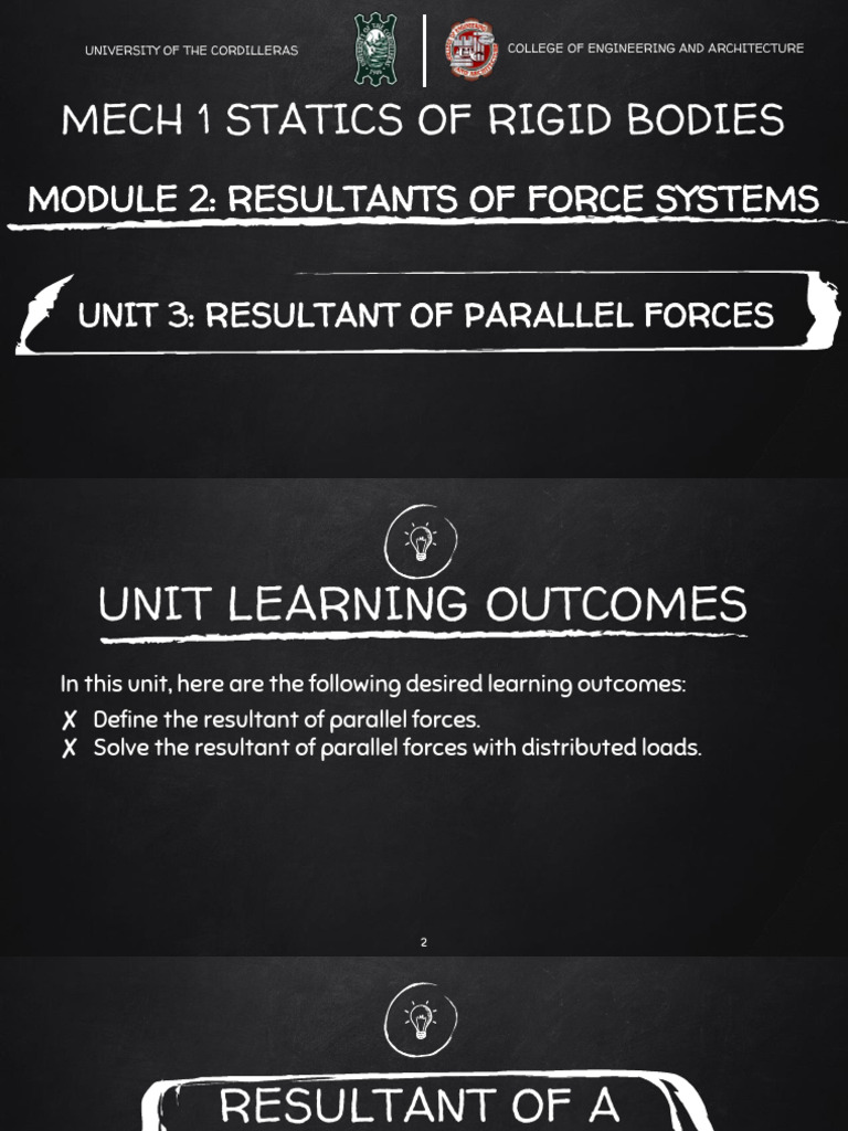 Mech 1 Module 2 Unit 3 (Resultant of Parallel Forces) | PDF | Force ... Mech 1 Module 2 Unit 3 (Resultant of Parallel Forces) | PDF | Force ...