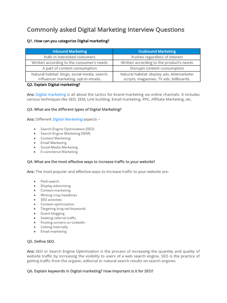 Commonly Asked Digital Marketing Interview Questions | PDF | Search ...