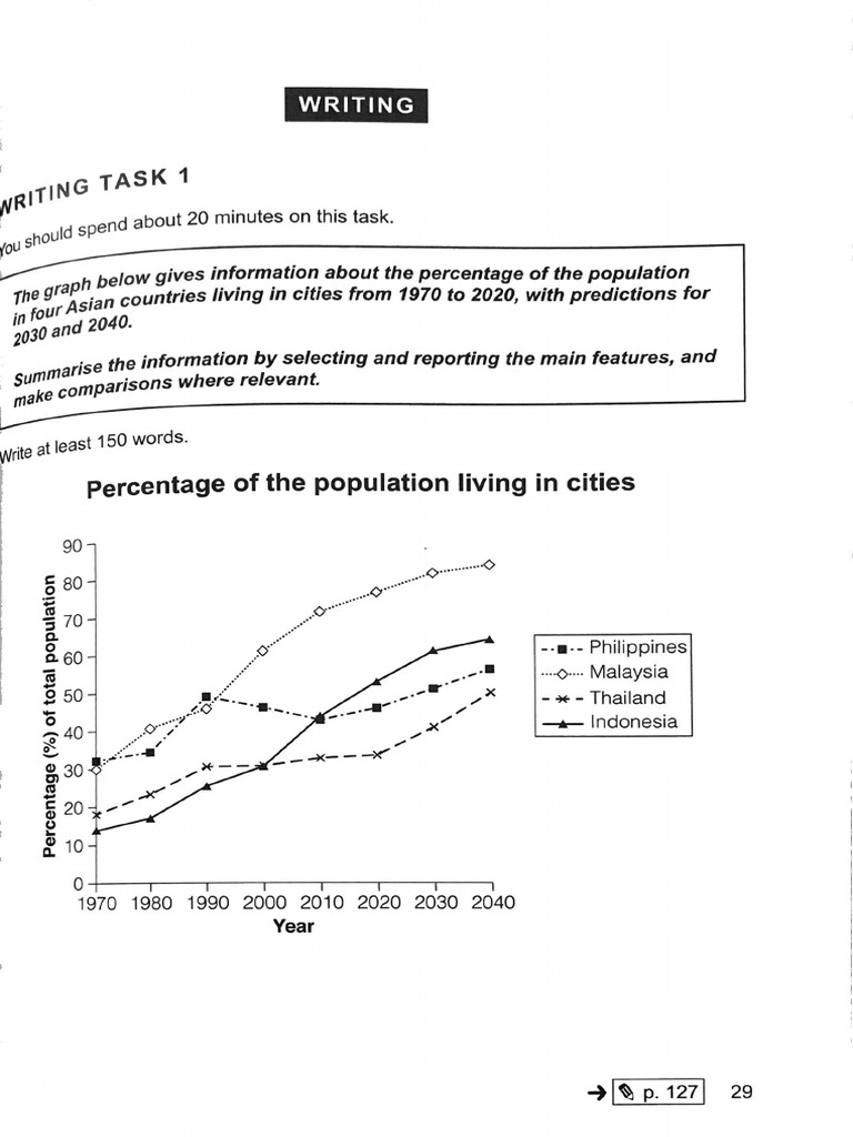 IELTS Academic 18 - Writing Test 1 | PDF